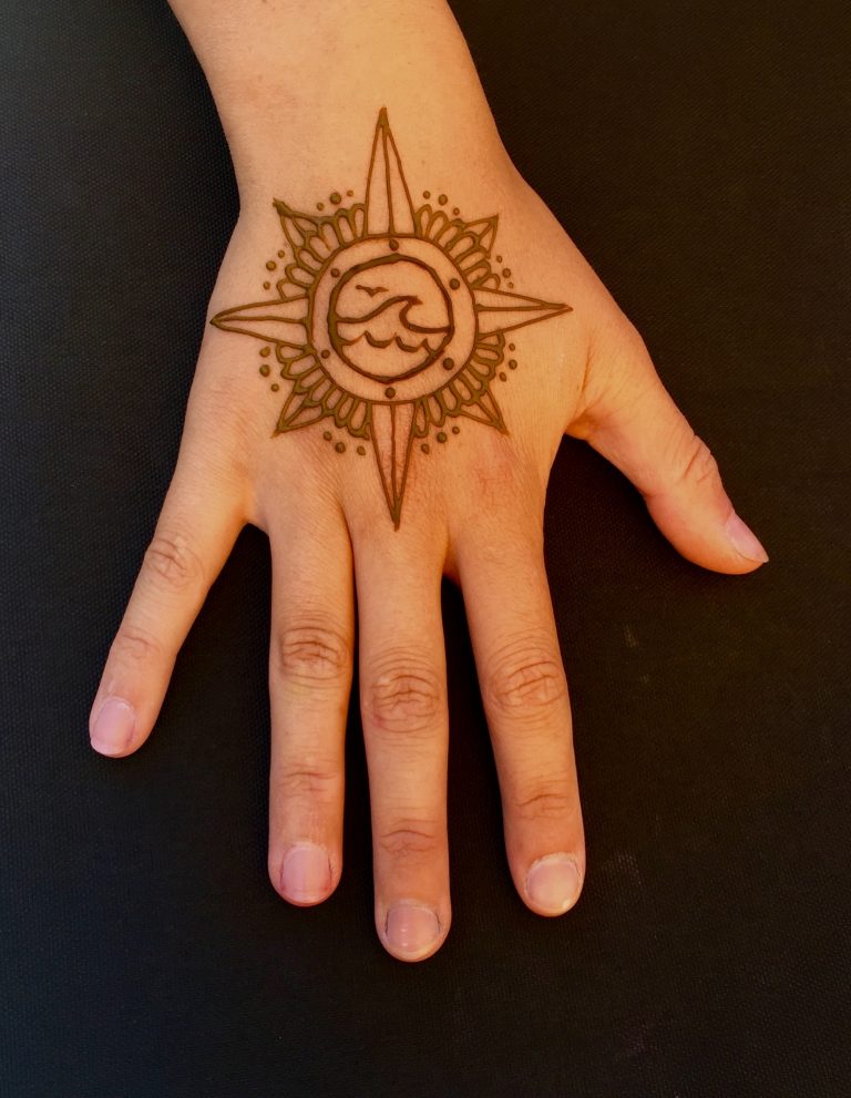 Where to Find Us - SmileyOrca Facepaint & Henna